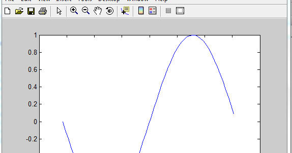 Programming Tips from Chamila: Converting Musical Notes in to sound ...