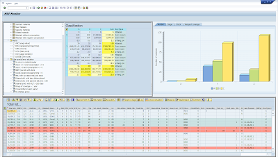 measuring service levels in SAP - SAP Community