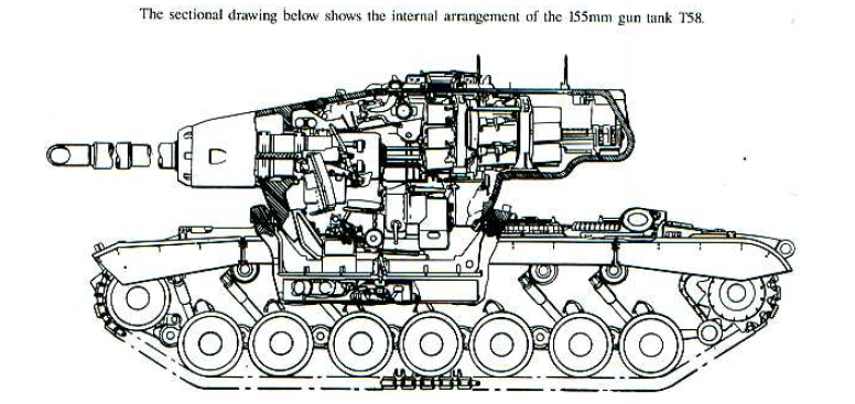 Off The Mark: US Revamp: T58 Heavy
