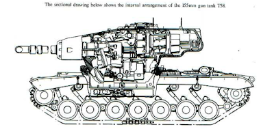 Off The Mark: US Revamp: T58 Heavy