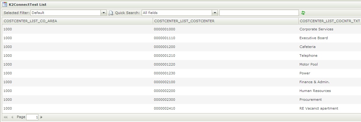 The Software Economist Blog: Integrating K2 with SAP with K2 Connect