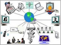 AQUI! TECNOLOGIA DA INFORMAÇÃO E COMUNICAÇÃO: A IMPORTÂNCIA DAS TIC NA ...