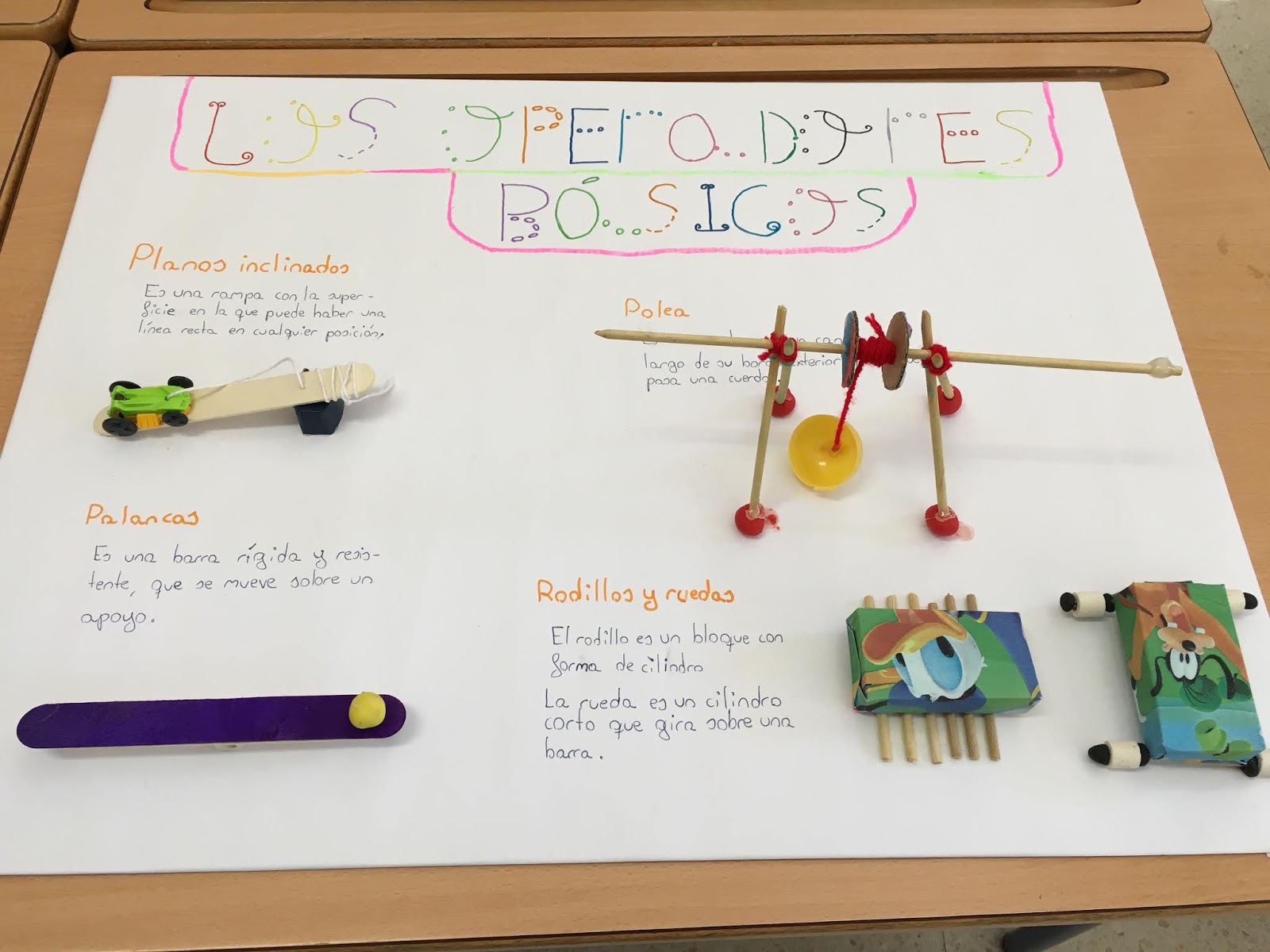 Los listillos de la clase: LAS MÁQUINAS