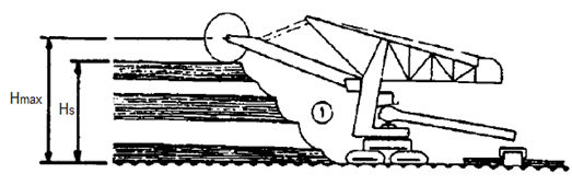 APUNTES DE INGENIERIA MECANICA: ROTOPALAS II