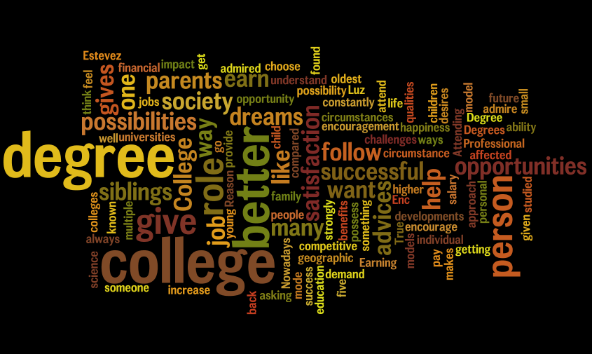 Luz Estevez: The Reason why I Am Attending College