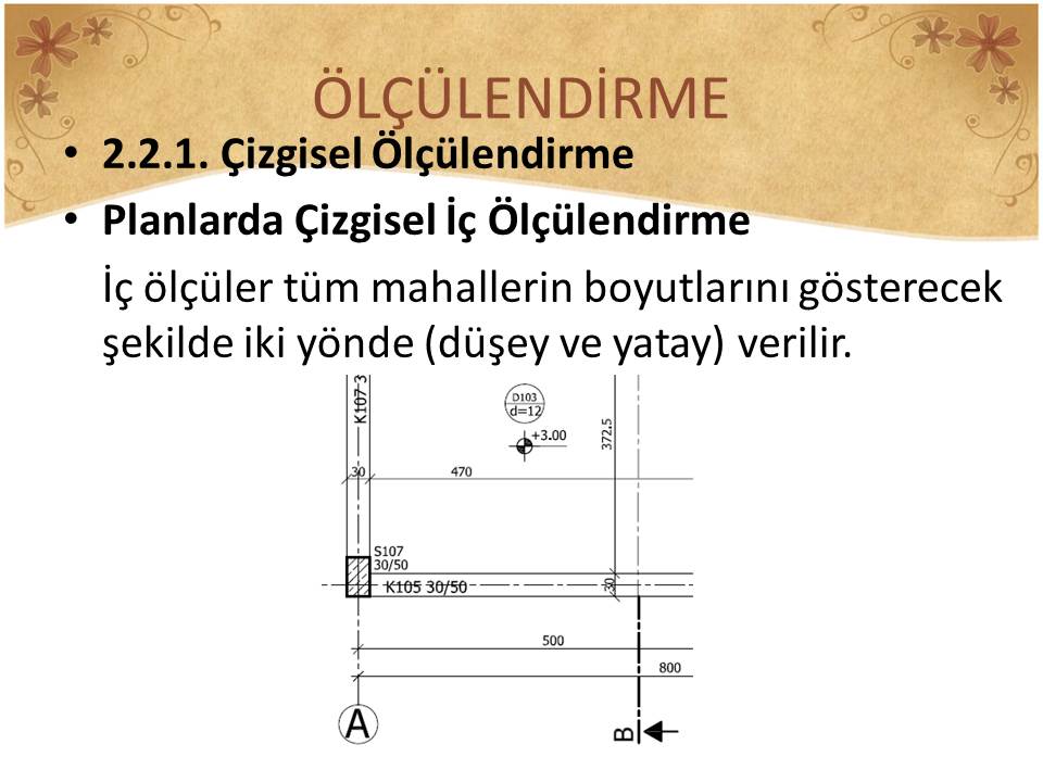 MİMARİ PLAN ÇİZİMİ ve PLANLARIN ÖLÇÜLENDİRİLMESİ | Mobilya ve İç Mekan ...