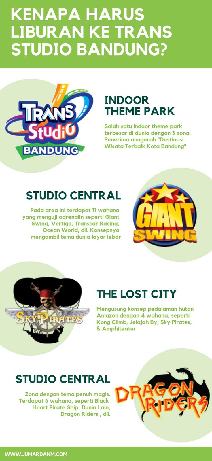 Kiat Sukses Riang Gembira di Trans Studio Bandung - Ardan | Lifestyle ...