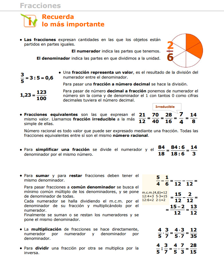 Matemáticas 1º de ESO: Tema 4. Fracciones. Teoría