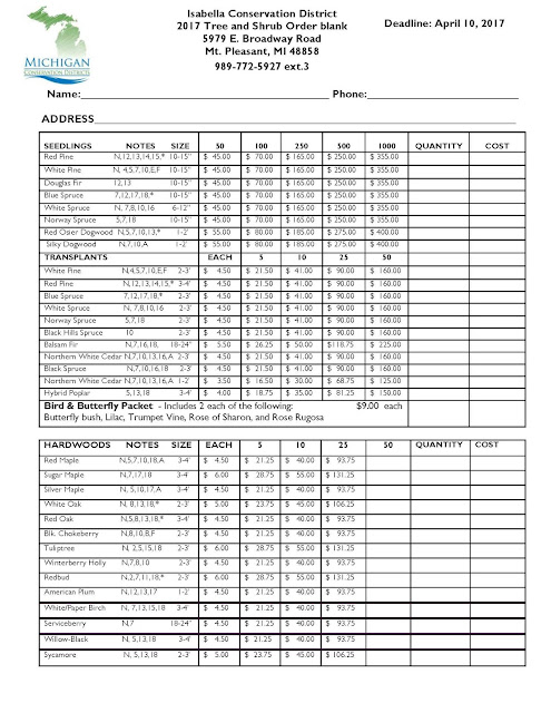 Isabella Conservation District Environmental Education Program: 2017 ...