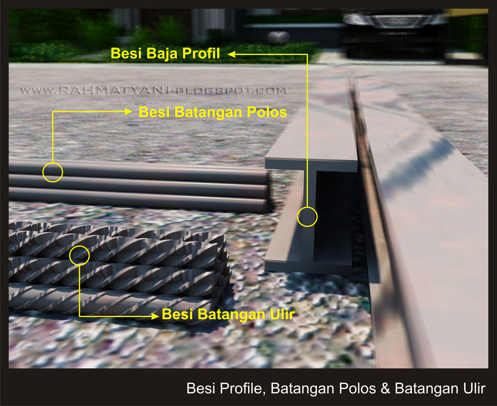 Standar Jumlah Batang Besi | Hendra Widjayakusuma