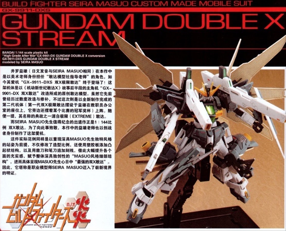 Custom Build: 1/144 Gundam Double X Stream