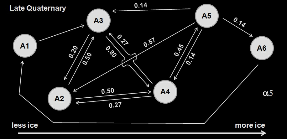 The World Complex: January 2012