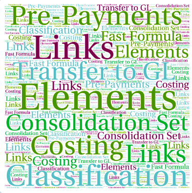 Oracle HRMS World: Oracle Payroll Taxonomy