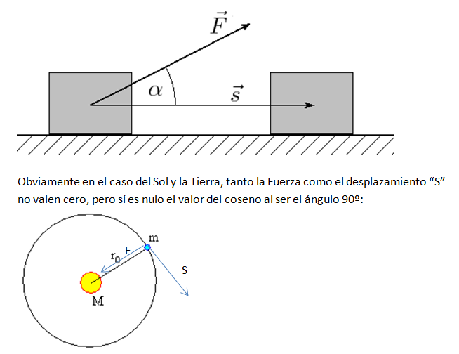 CIENCIAS Y OCURRENCIAS SOLUCI N EXAMEN RECUPERACI N ENERG A Y CALOR ciencias-y-ocurrencias-soluci-n-examen-recuperaci-n-energ-a-y-calor