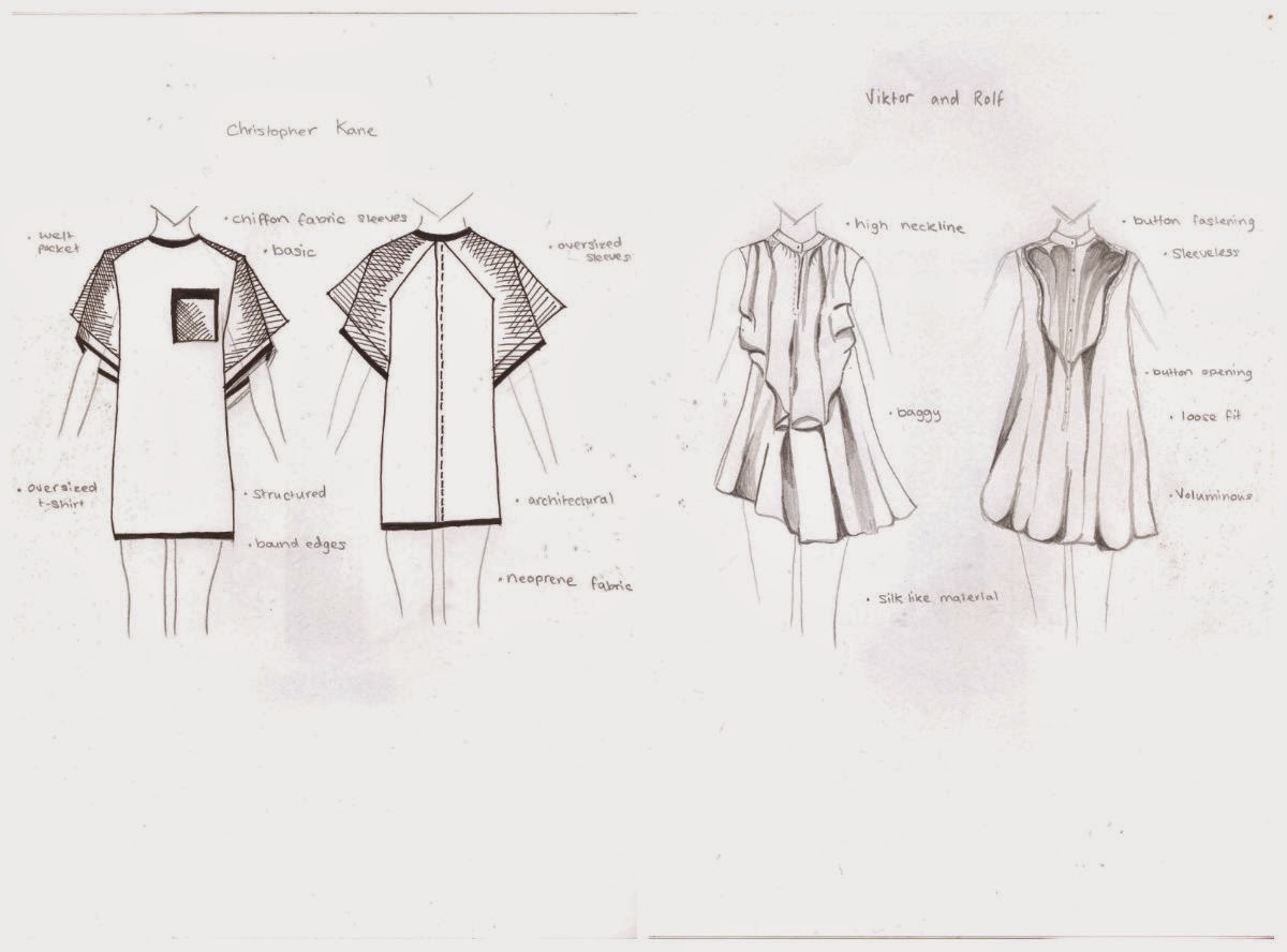 ED Art & Design - Fashion Textiles