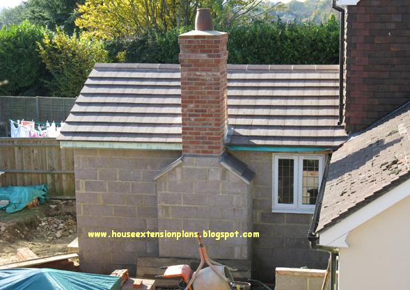 House Extension Plans,Home Expansion ideas