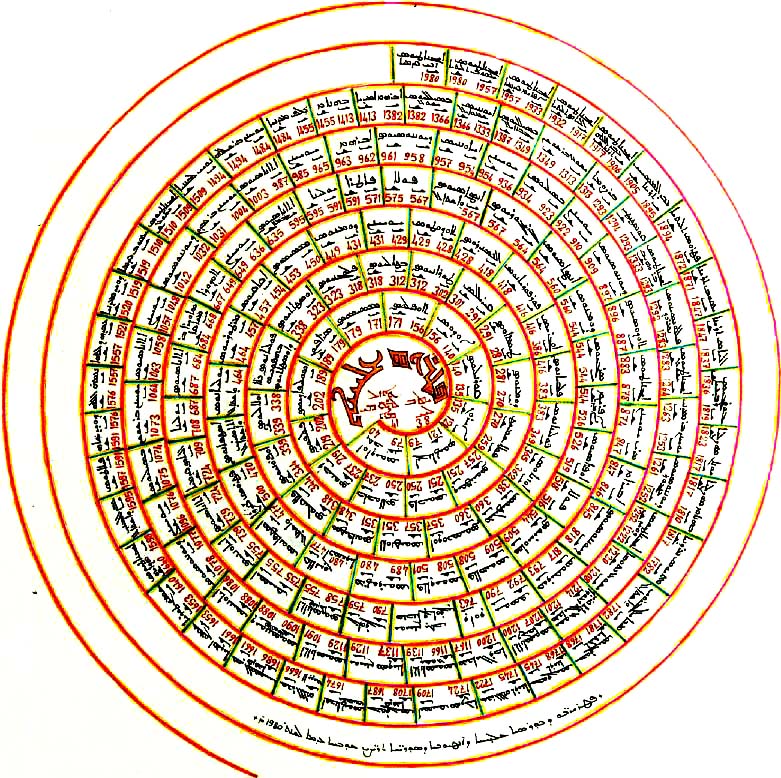 ORTHODOX CHRISTIANITY THEN AND NOW: Holy Hieromartyr Demetrianos ...