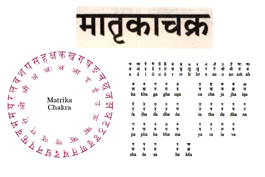 Books: The Matrika Chakra Deck + Guide (50 Cards)