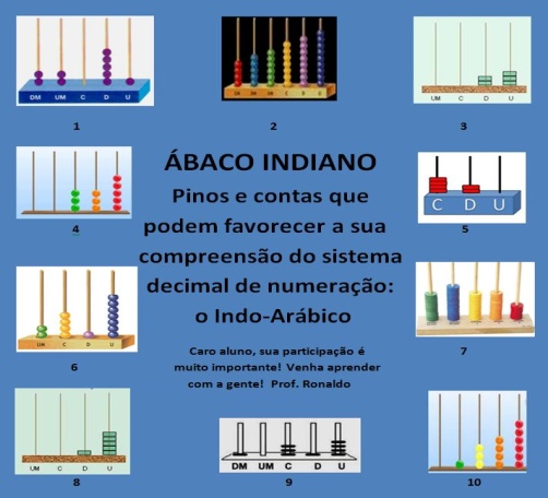 MATEMÁTICA E SUA ESSÊNCIA: Diferentes tipos de Ábacos