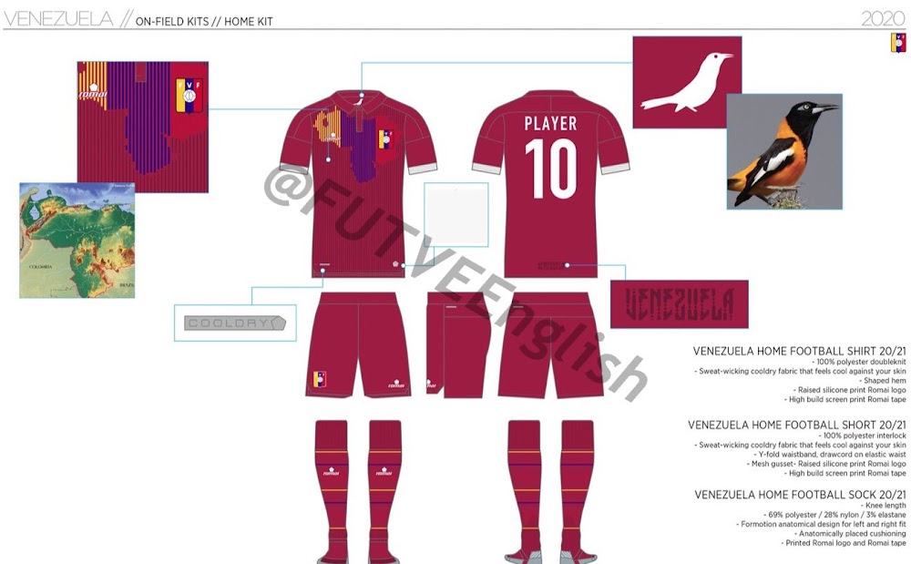 Unique Romai Venezuela 2020-21 Kit Proposals Leaked - Footy Headlines