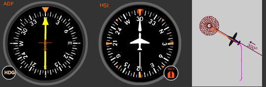 Aeropost's: Aprendendo QDM e QDR