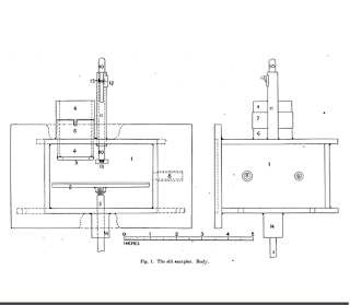 Society and Technology: Two faces of a single coin. : Casella's Slit ...