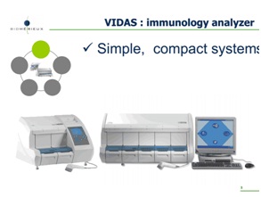 Lab Clinic Equipment: IDAS, MINI VIDAS