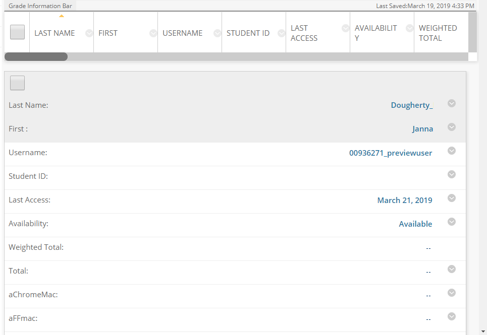 Instructional Technologies @ CNU: Major Scholar Upgrade May 2019
