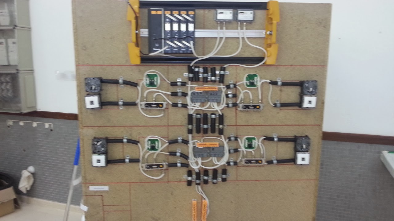 fp Kanarias: ICT panel de conexiónes de TV y Telefonía