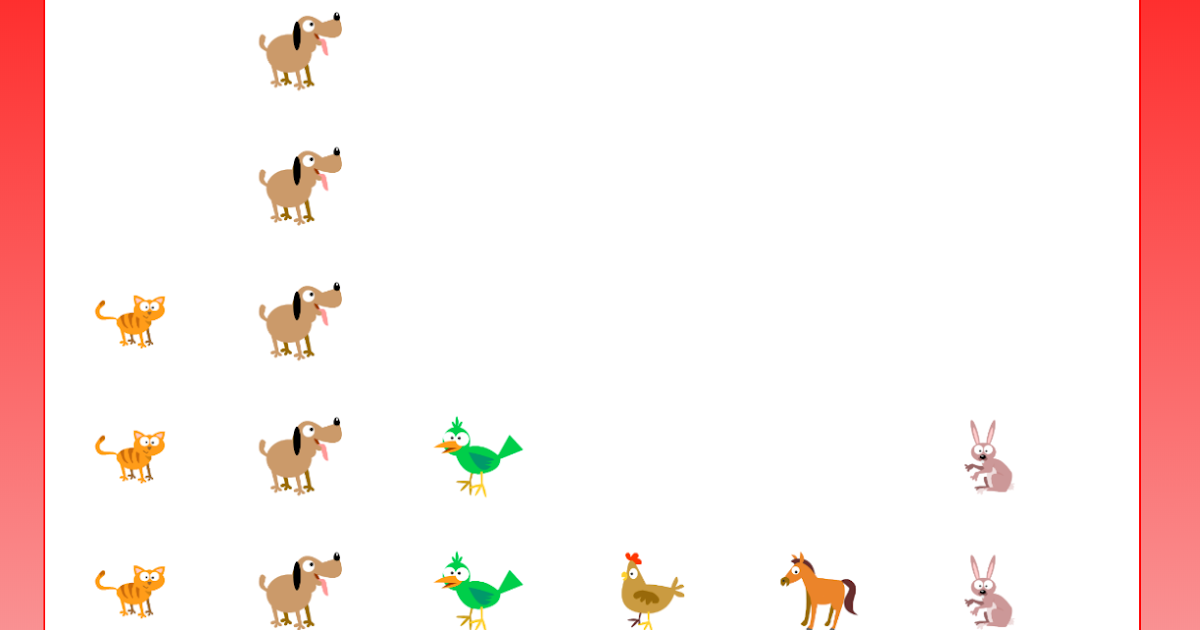 The Klein Academy for ICT: Data 1.2 Tally Charts & Pictograms: My ...