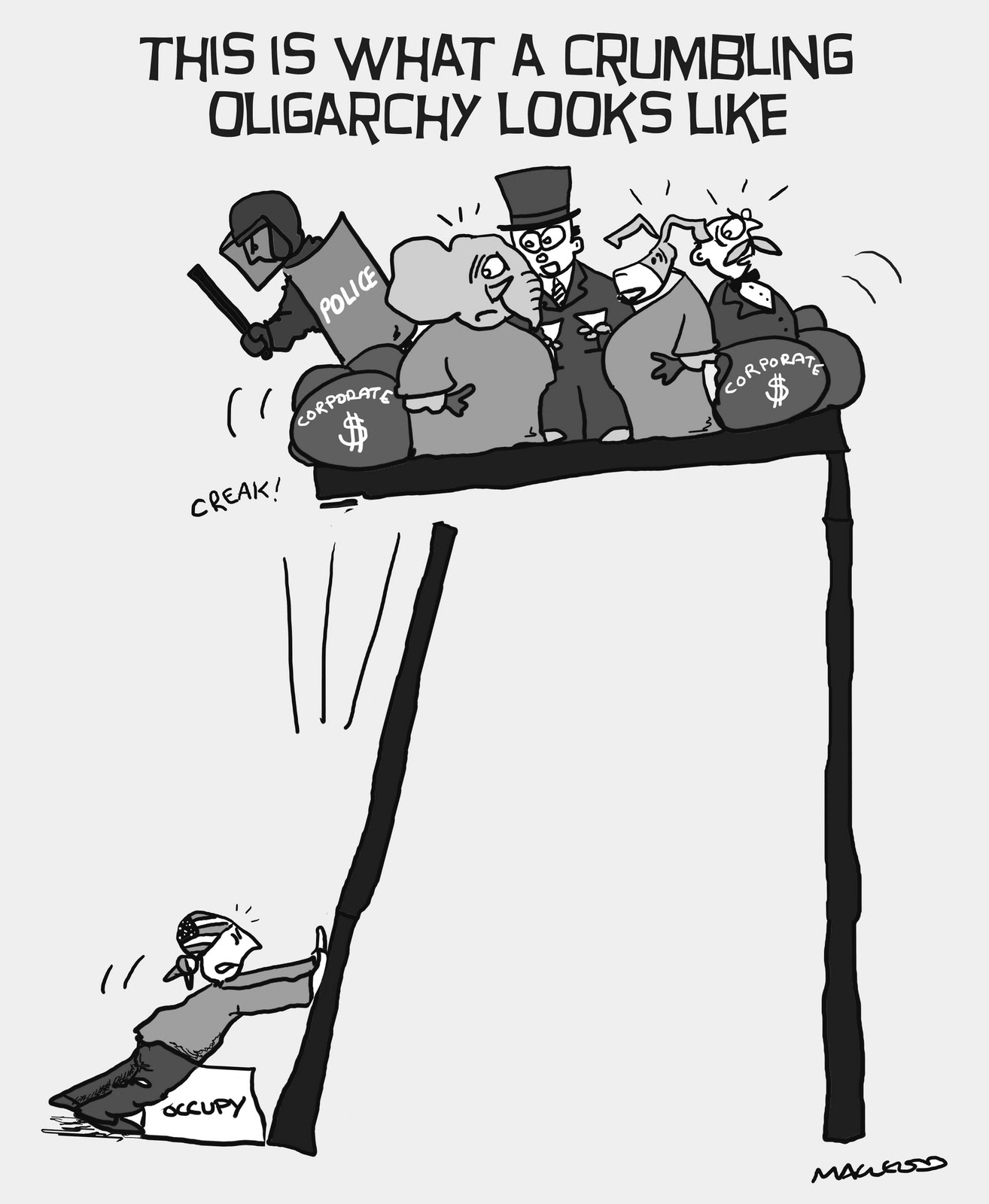 MacLeod Cartoons: What the Occupy Movement is About