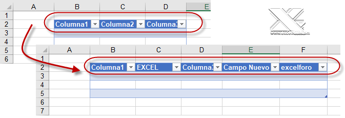 VBA: Añadir y eliminar columnas en una tabla | EXCEL FORO: Un blog de Excel