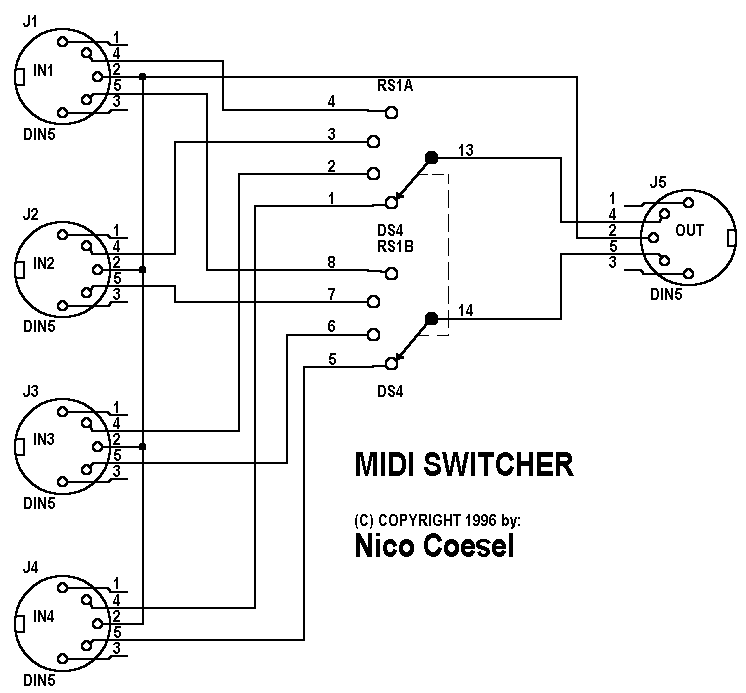 Audioroadie - Formação e Capacitação: MIDI e sua História.