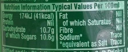 Diets and Calories: How Traffic Lights Help with Healthy Food Choices