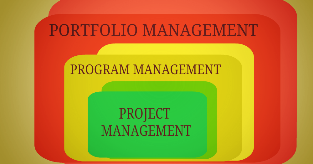Project Management vs Program Management vs Portfolio Management ...