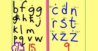 Maltese for Beginners: L-Artiklu (The Article)