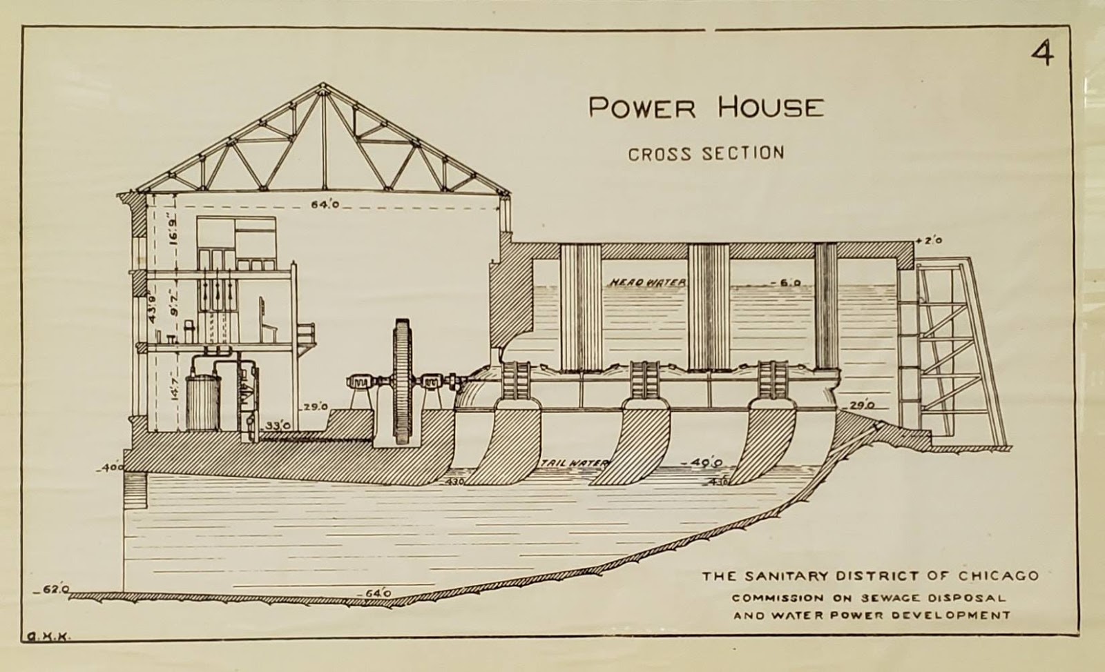 Industrial History: MWRD: 1907 Lockport Powerhouse