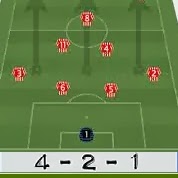 The 4-2-1 Loop | Burning Math