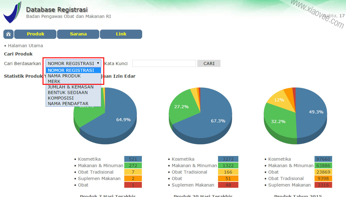 Xiao Vee: Indonesian Beauty Blogger: Cara Cek Nomor Registrasi BPOM ...