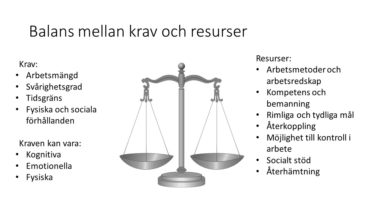 Trivas - Må Bra - Prestera: Är arbetsbelastningen ohälsosam?