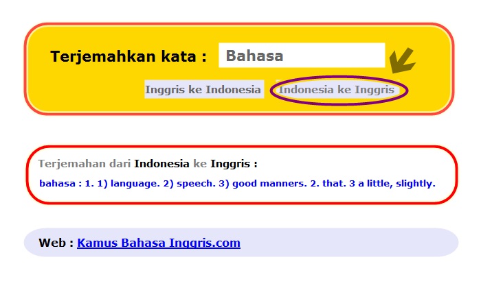 Kamus Bahasa Inggris dan Indonesia (aplikasi) - Pendidikan Menengah