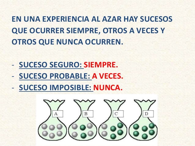 Maestro San Blas: MT4