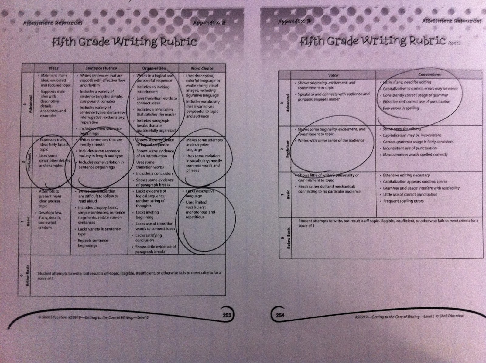 6 Traits Action Research: Sample Pre Assessment