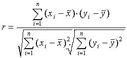 Carl's Correlation Coefficient Algorithm - TechBlogMU