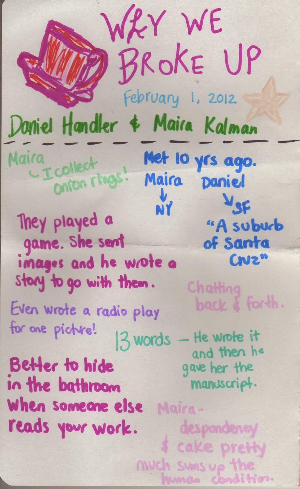 Recensione Why We Broke Up Daniel Handler - Sweety Readers