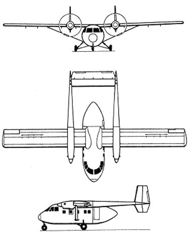 Blog de las Fuerzas de Defensa de la República Argentina: Avión de ...