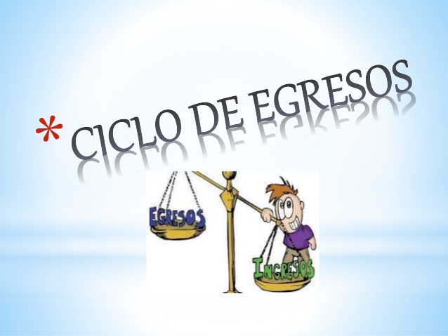 Ingresos y Egresos