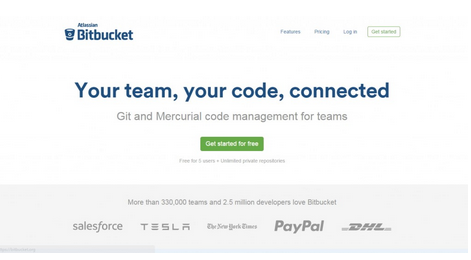 7 Best Free GitHub Alternatives for Source Code Hosting Sites - TECH-ERA