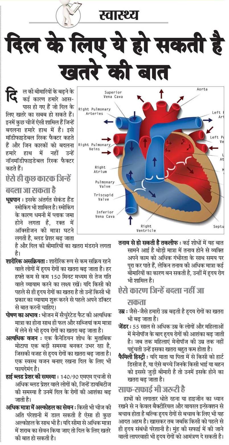 Heart Problem No problem