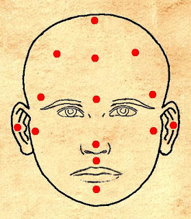 Functioning of Noakku Varmam! | KINGDOM OF SITHTHARS